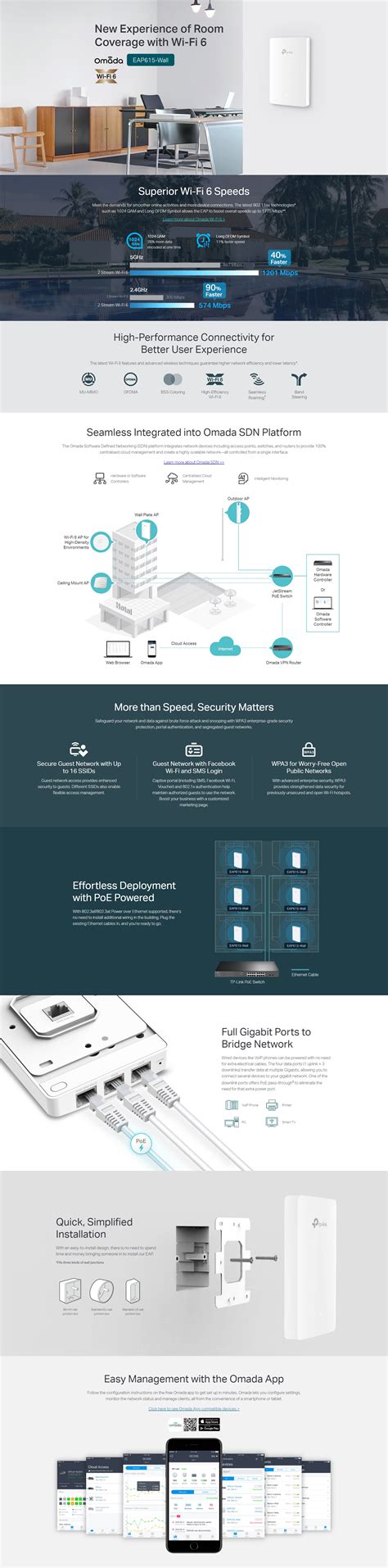 TP Link EAP615 Wall AX1800 WiFi 6 Wall Plate Mount Dual Band MU MIMO Access Point Bailin Tech