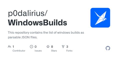 github p0dalirius windowsbuilds this repository contains the list of windows builds as