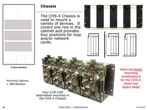 Ppt Cabinetry Powerpoint Presentation Free Download Id6427171