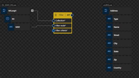 Xslt Azure Data Mapper VS Code Extension Filter Function Stack