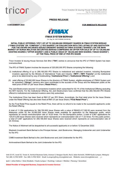 Ipo Itmax Oversubscribe 18 Kali Ini Cara Baca Balloting Result Elyas