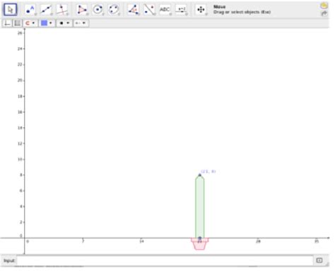 Contexto Usado Por Ellis Et Al 2015 Download Scientific Diagram