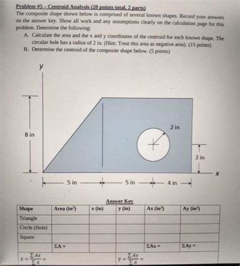 Solved Problem Centroid Analysis Points Total Chegg
