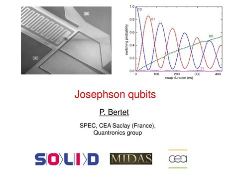 Ppt Superconducting Qubits Insights Into Josephson Junctions And