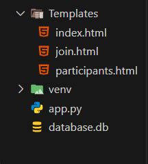 How To Build A Web App Using Flask And Sqlite In Python Geeksforgeeks
