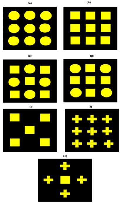 graphene based refractive index absorber sensor i a 3d b top