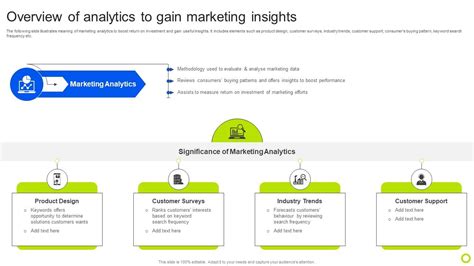 Overview Of Analytics To Gain Marketing Insights Guide For Implementing Analytics Mkt Ss V Ppt