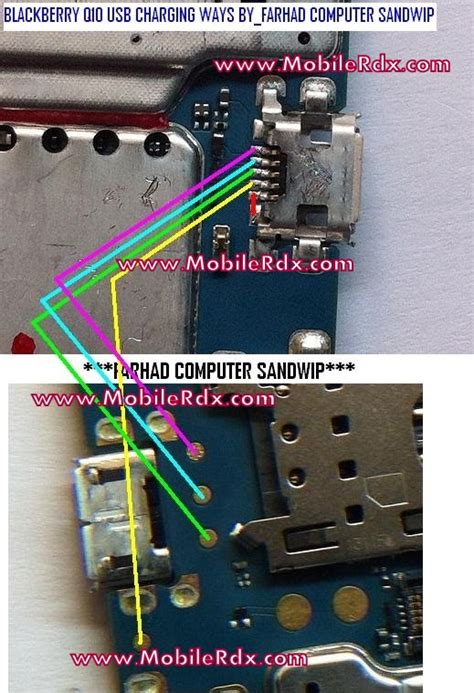 Blackberry Q10 Usb And Charging Ways
