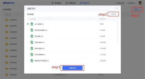 时间序列 ARIMA 案例超详细讲解 文章 SPSSPRO社区