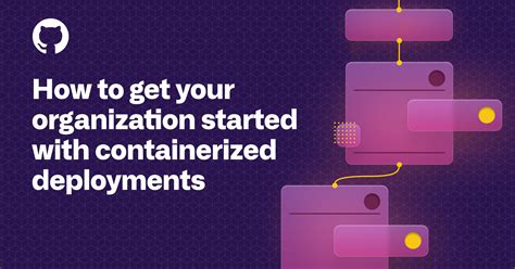 How To Get Your Organization Started With Containerized Deployments The Github Blog