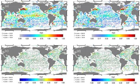 Spatial Distribution Of The Mean And Rms Temperature Differences