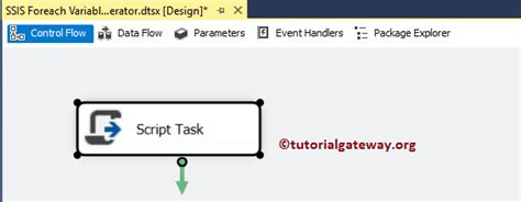 Ssis Foreach Variable Enumerator