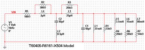 Modeling Seven Transistor Labs Llc
