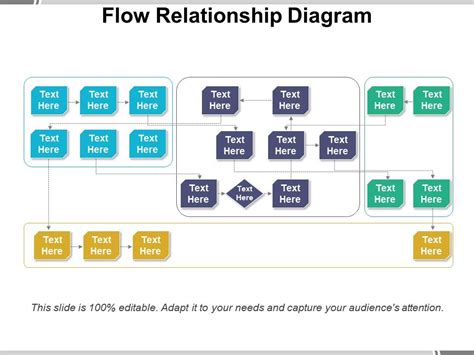 Flow Relationship Diagram Powerpoint Presentation Designs Slide Ppt