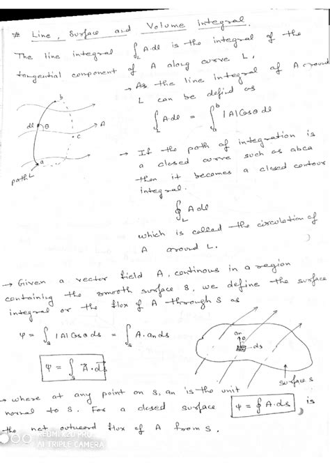 EMFT Unit 1 Additional EMFT NOTES Electromagnetic Field Theory Studocu