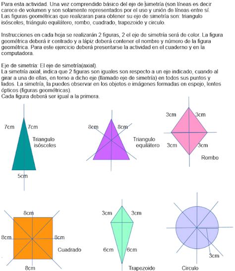 Simetrías De Funciones Entendiendo Su Importancia Y Tipos