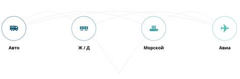 Css Как сделать такие кривые и градиент на картинках Stack