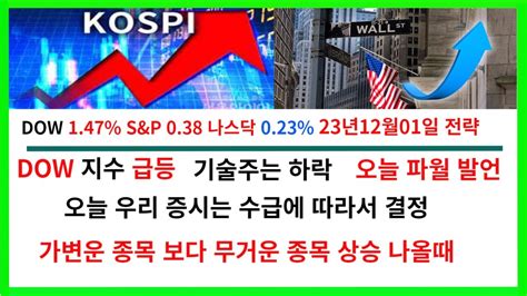 미국증시 다우 급등 기술주는 하락 우리증시 전략은 이렇게 오늘밤 파월발언 초대형주 낙폭과대 종목을 매수하자 Youtube