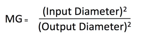 Gain Flashcards Quizlet