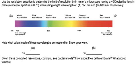 Solved Use The Resolution Equation To Determine The Limit Of