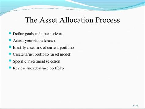 Asset Allocation Ppt