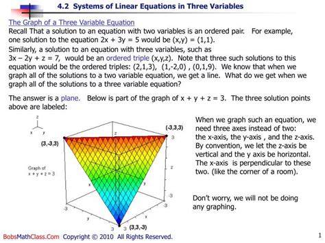Ppt The Graph Of A Three Variable Equation Powerpoint Presentation