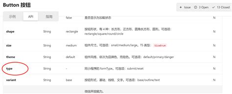 Button formType文档中与插件中属性名不一样导致formType失效 Issue Tencent tdesign miniprogram GitHub