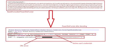 Edgescheduler A Vbscript Bot In Action