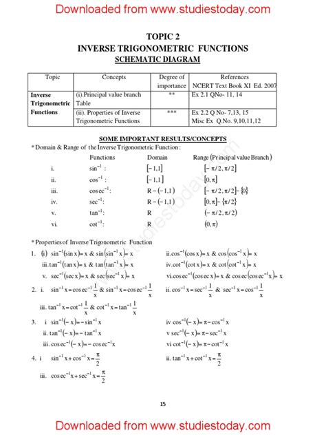 Cbse Class Xii Mathematics Inverse Trigonometric Functions Assignment 2 Pdf Pdf Sine