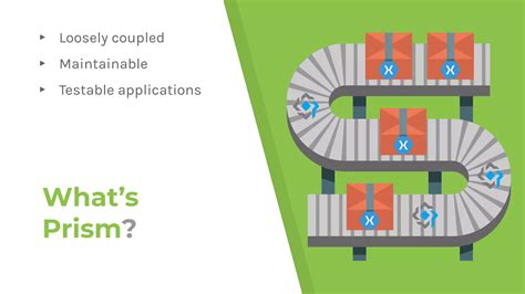 Mastering Prism In Xamarin Forms Pdf