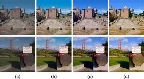 Figure 10 From Towards Unsupervised Deep Image Enhancement With