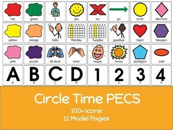 Interactive Pecs Communication Book 100 Icons With 11 Model Pages