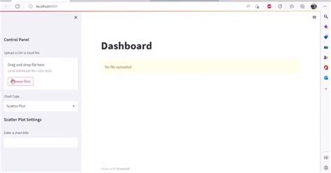 Harunur Roshid On Linkedin Python Datavisualization Streamlit