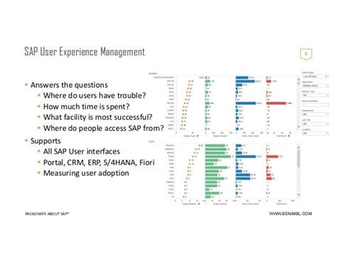 sap teched 2016 maximizing user productivity with sap screen personas