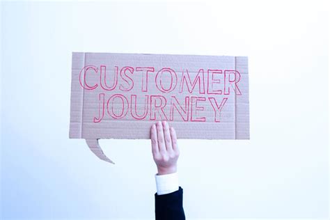 Handwriting Text Customer Journeyproduct Of Interaction Between