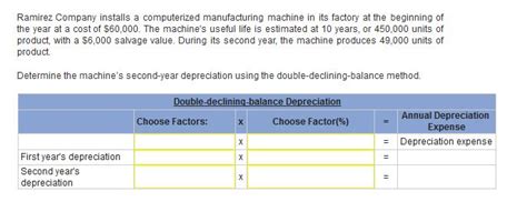 Solved Ramirez Company Installs A Computerized Manufacturing