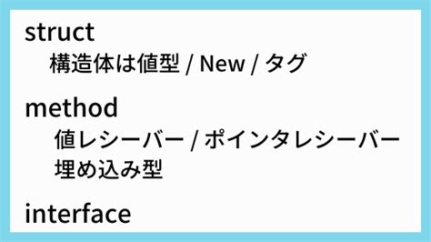 Go struct method interfaceの活用 わくわくBank