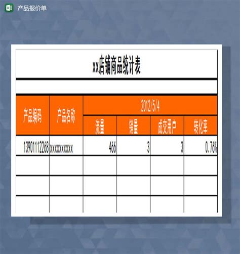 店铺产品信息表excel表格制作模板梦想ppt推荐 梦想ppt
