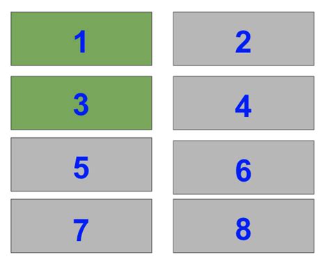 Matplotlib Subplot A Helpful Illustrated Guide Be On The Right Side