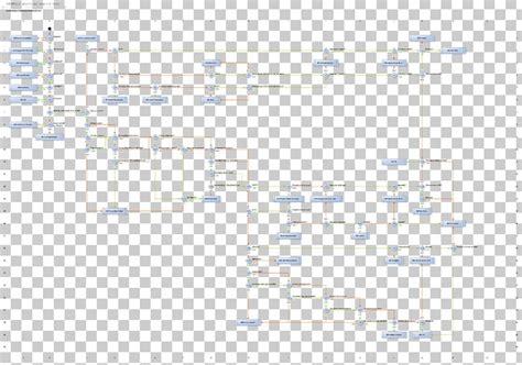 1 1 Upgrade Header Hypertext Transfer Protocol Specification Post