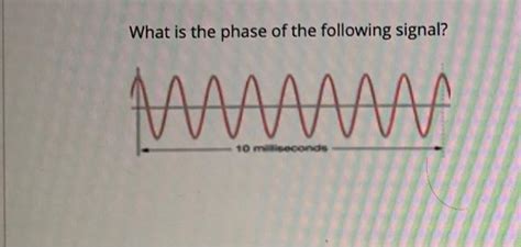 Solved What Is The Phase Of The Following Signal Chegg Com