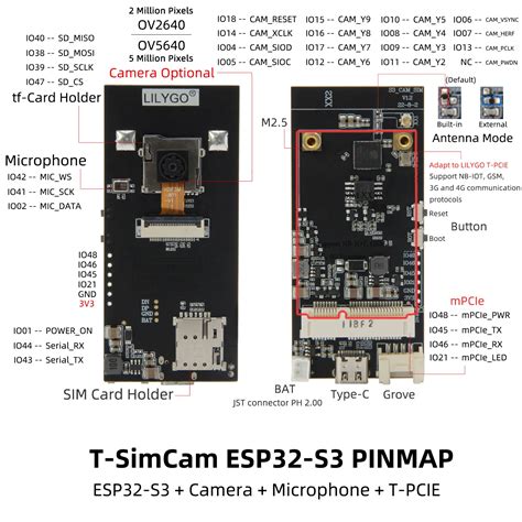 lilygo® t simcam esp32 s3 cam development board from lilygo on tindie