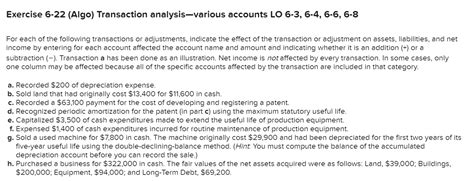 Solved Exercise 6 22 Algo Transaction Analysis Various