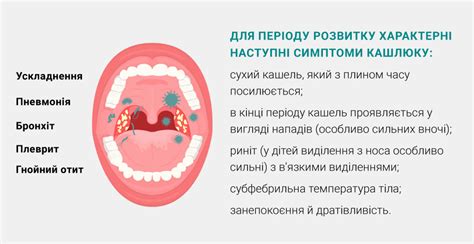 ᐈ Как разпознать коклюш? ~ Диагностика в Киеве