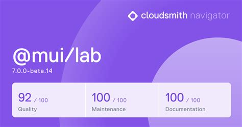 Muilab 700 Beta14 Npm Package Quality Cloudsmith Navigator