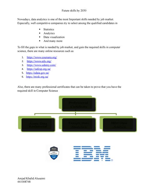 Microsoft Word Task English Future Skills By 2030 Nowadays Data
