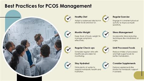 Best Practices For Pcos Metabolism Ppt Graphics Acp Ppt Sample