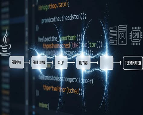 Print Even And Odd Numbers Using Two Threads In Java By Rajkumar Medium