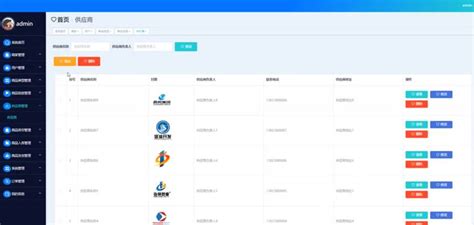 计算机毕业设计javajavaweb网上购物系统 基于java Web技术的在线购物平台开发 Java Web环境下电子商务购物系统的设计与