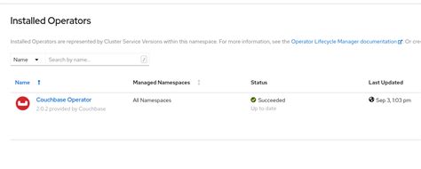 How To Install The Couchbasedb Operator For Red Hat Openshift On Your